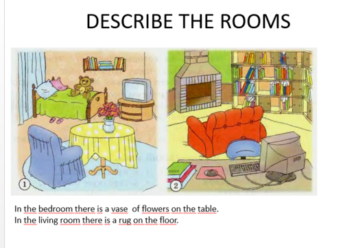 Describe My Bedroom Resource] [KS3] [Jinbu 2] This Is My Bedroom